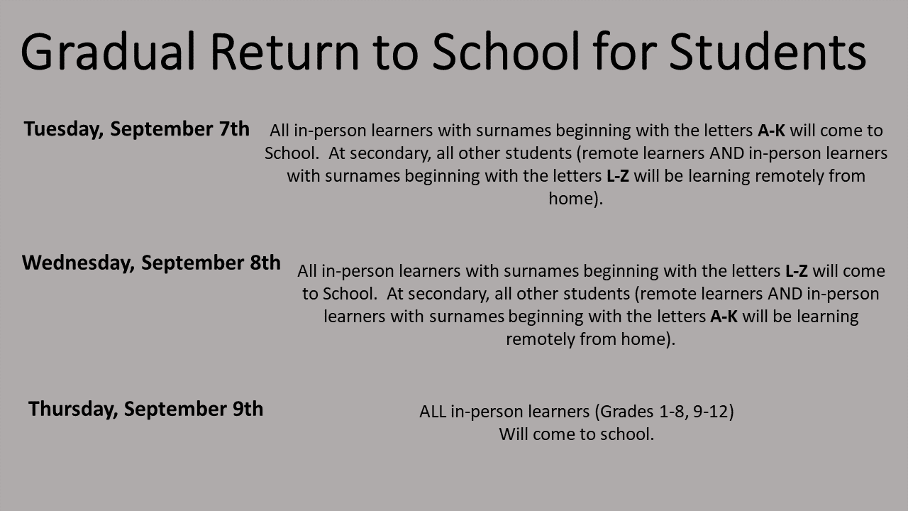 Gradual Return to School For Students | St. Thomas Aquinas Catholic ...