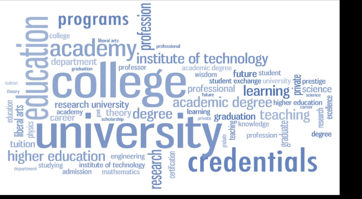 Post-Secondary Pathways | St. Thomas Aquinas Catholic Secondary School ...