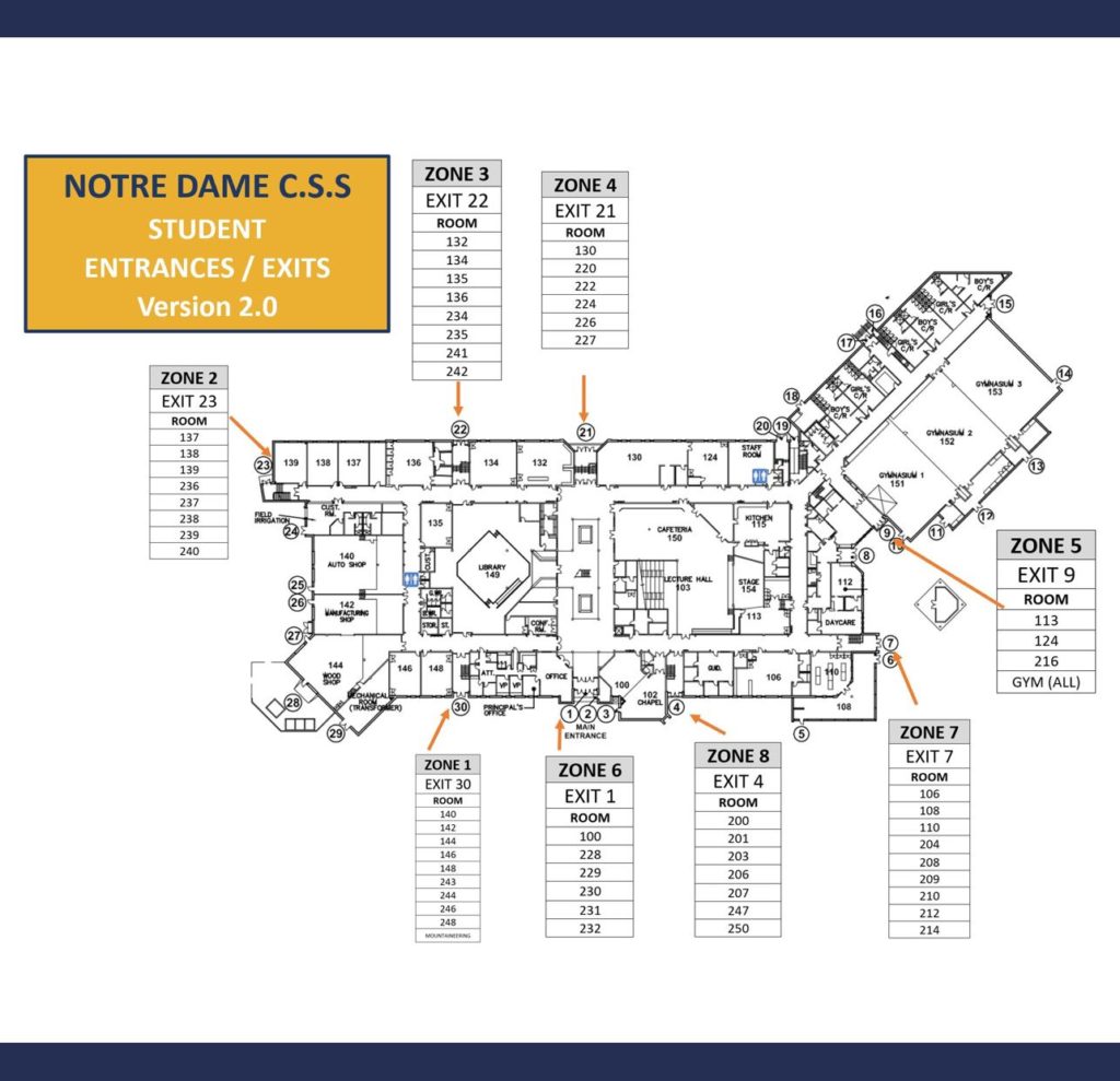 Return to School Infographics - #3 Important Infographics! | Notre Dame ...